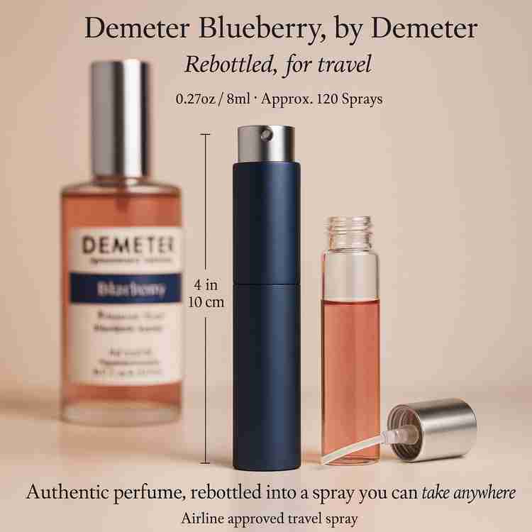 Demeter Blueberry Perfume - FragranceX